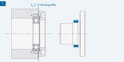 Montage von Dichtungen - GMN