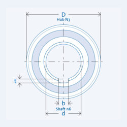 Ball Bearing Freewheel Clutch Units - GMN