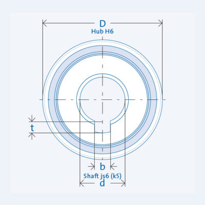 Complete Freewheel Clutch Units - GMN