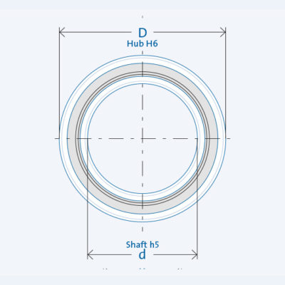 Complete Freewheel Clutch Units - GMN