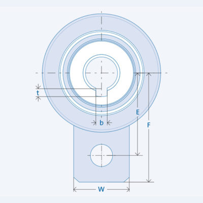 Complete Freewheel Clutch Units - GMN
