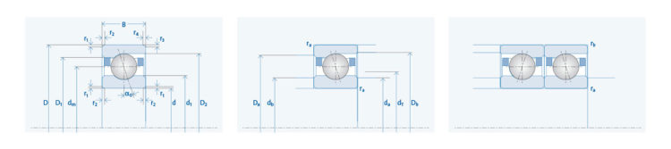 Spindle ball bearings - GMN