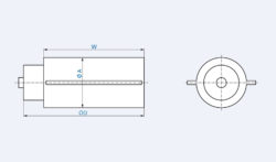 Spindle housing designs - GMN